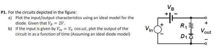 Solved P1. For the circuits depicted in the figure: a) Plot | Chegg.com