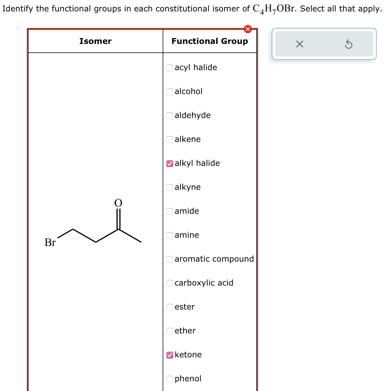 Solved Identify the functional groups in each constitutional | Chegg.com