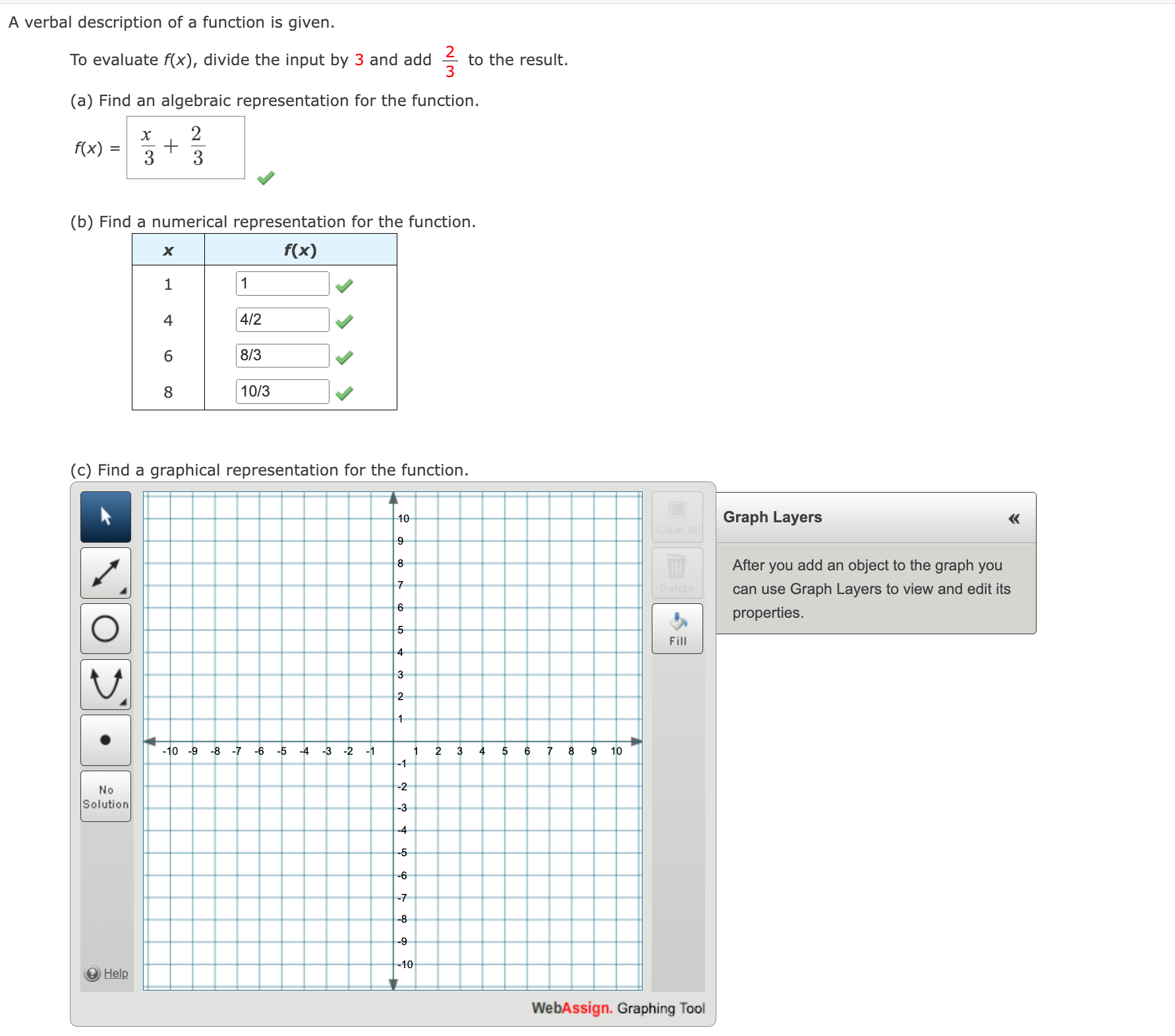 Solved A verbal description of a function is given. To | Chegg.com