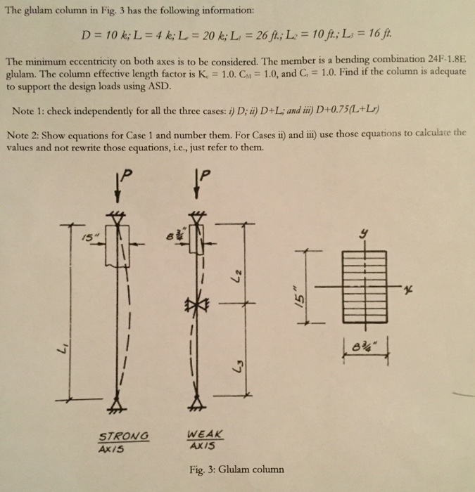 Solved The glulam column in Fig. 3 has the following | Chegg.com