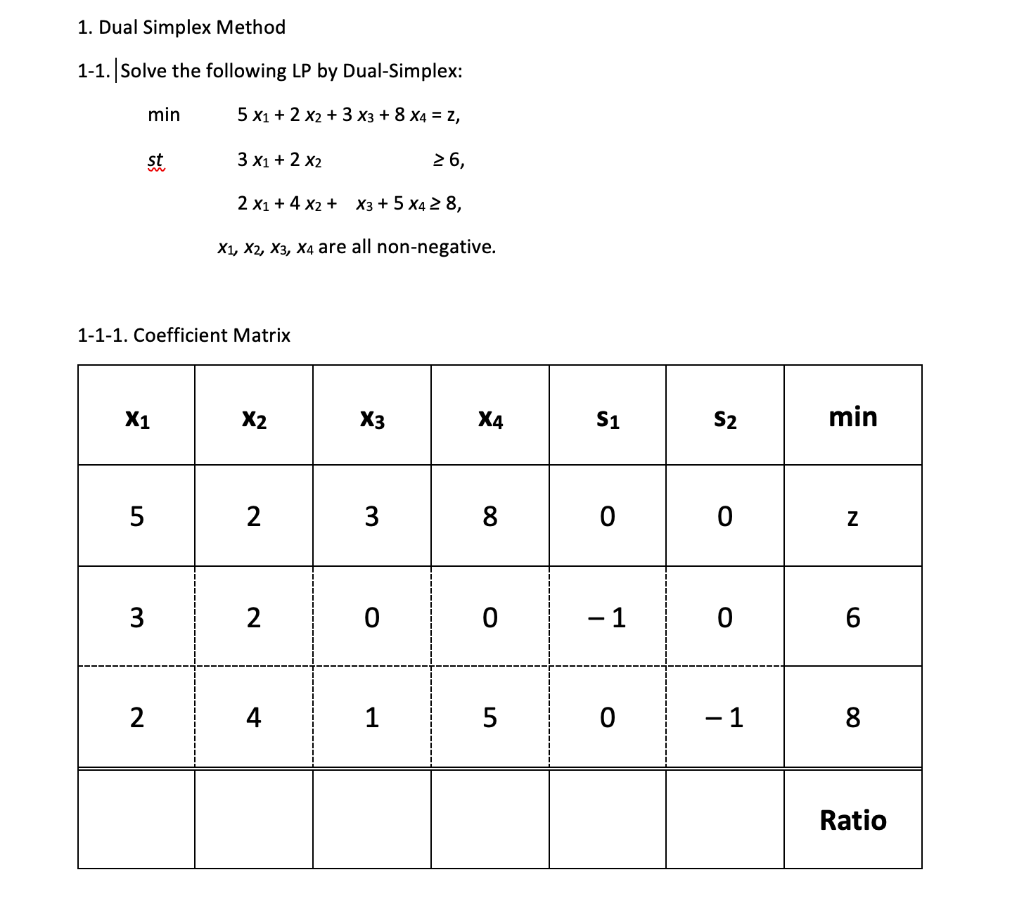 Solved 1-1-2. Find the simplex tableau with respect to the | Chegg.com