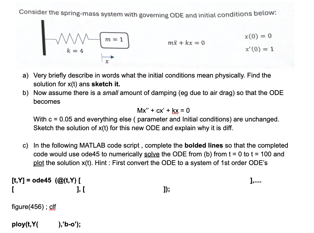 Solved Consider the spring-mass system with governing ODE | Chegg.com