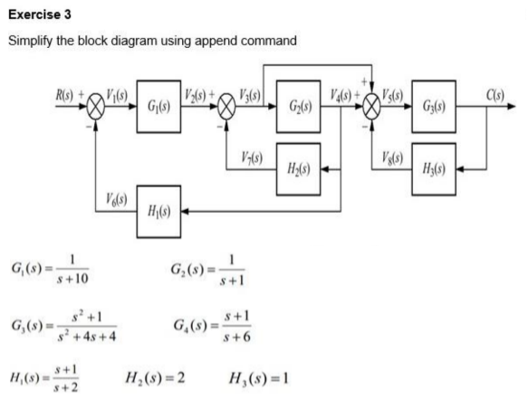Exercise 3 Simplify the block diagram using append | Chegg.com