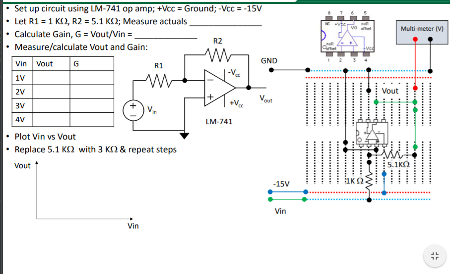 Solved 8 7 6 5 +VTC null VO offset Multi- meter (V) . • Set | Chegg.com