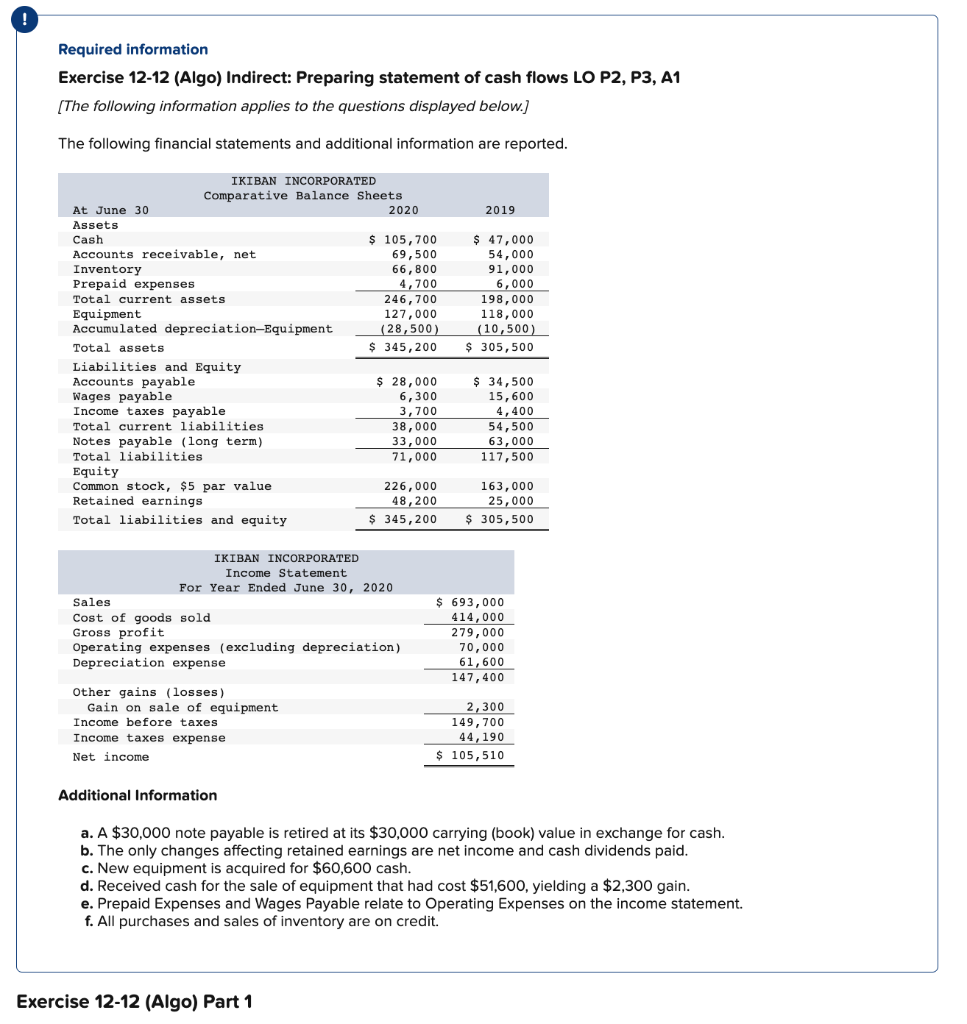 Solved Required information Exercise 12-12 (Algo) Indirect: | Chegg.com