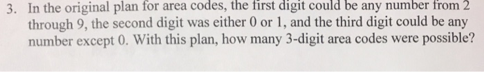 Solved 3. In the original plan for codes, the first digit | Chegg.com
