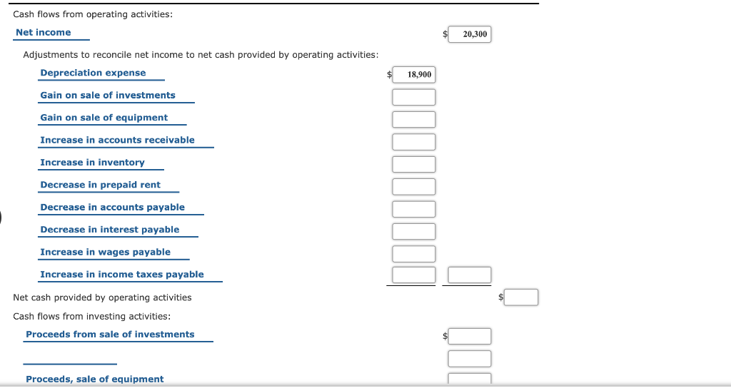 Solved Problem 11-55A (Algorithmic) Preparing a Statement of | Chegg.com