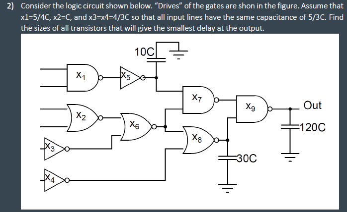 Solved Consider the logic circuit shown below. "Drives" of | Chegg.com