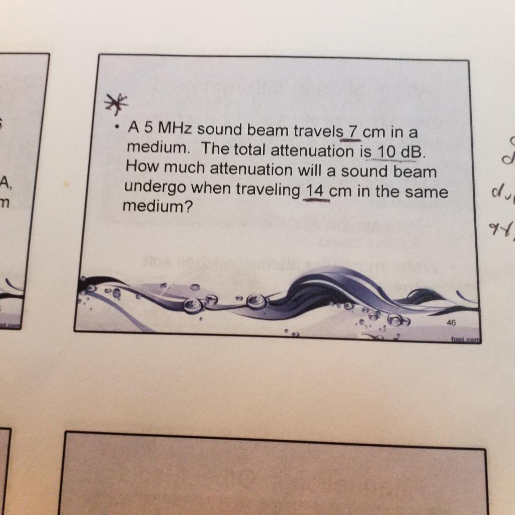 Solved medium. The total attenuation is 10 dB. How much | Chegg.com