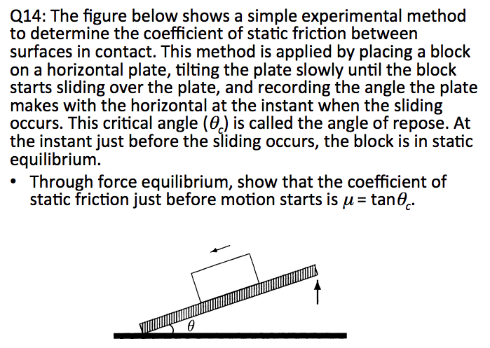 Solved Q14: The figure below shows a simple experimental | Chegg.com