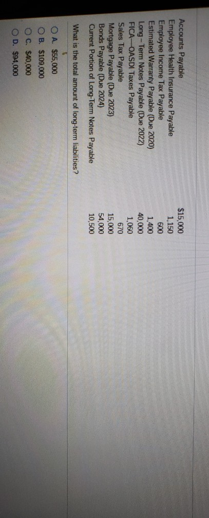 Solved Accounts Payable Employee Health Insurance Payable | Chegg.com