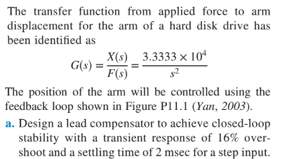 Solved The transfer function from applied force to arm | Chegg.com