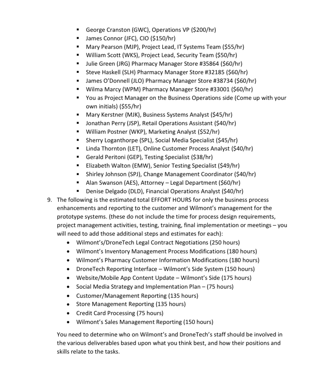 Solved PROJECT MANAGEMENT CLASSInitial WBS Assignment | Chegg.com