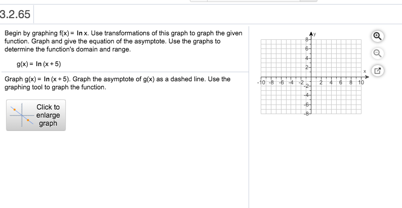 Solved 8- 6- 4- Begin by graphing f(x)= In x. Use | Chegg.com