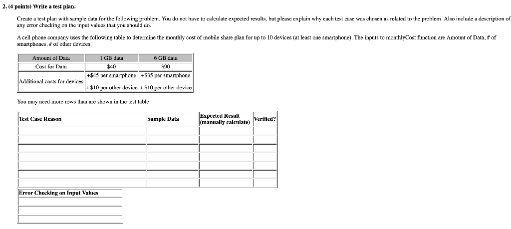 Solved 2. (4 points) Write a test plan. Create a test plan | Chegg.com