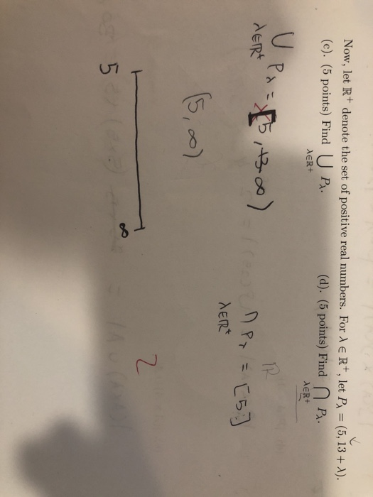 Solved Now, let R+ denote the set of positive real numbers. | Chegg.com