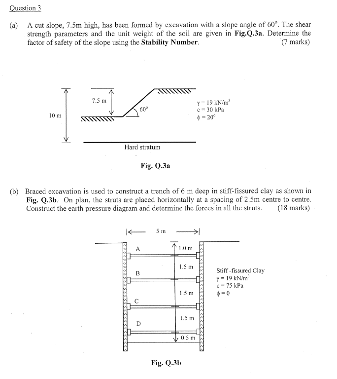Solved Question 3 (a) A cut slope, 7.5m high, has been | Chegg.com