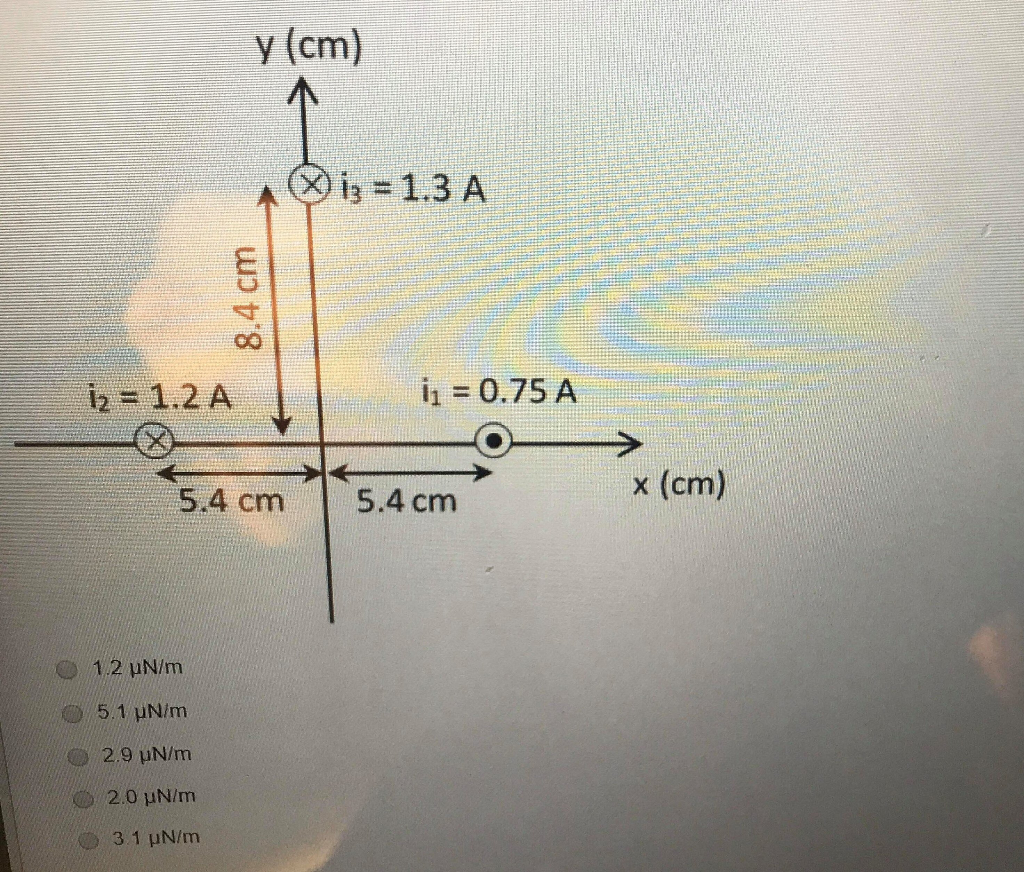 Solved The diagram shows a sketch of three current carrying | Chegg.com