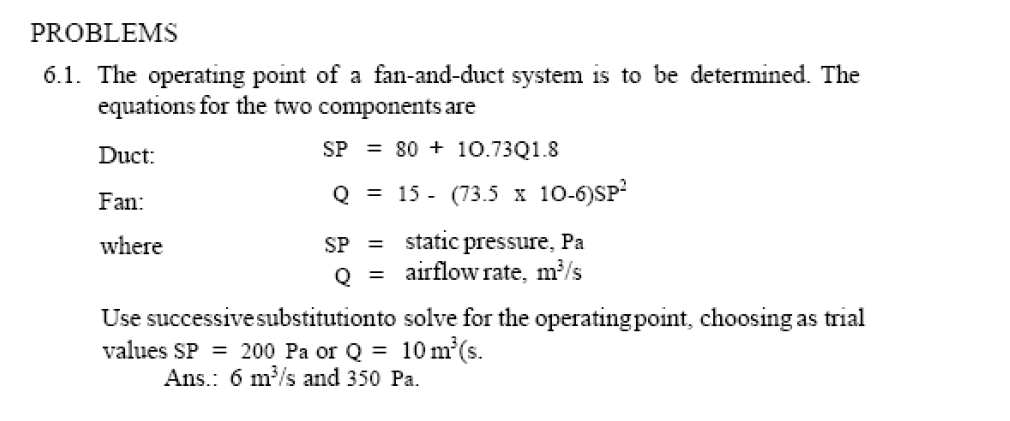 Solved PROBLEMS6.1. ﻿The operating point of ﻿a fan-and-duct | Chegg.com