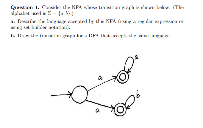 Solved Question 1. Consider the NFA whose transition graph | Chegg.com