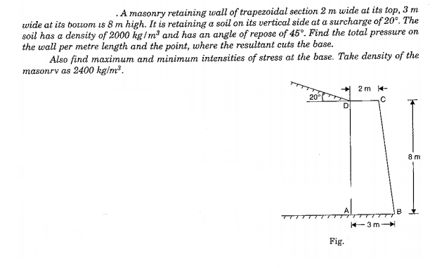 Solved A masonry retaining wall of trapezoidal section 2 m | Chegg.com