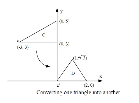 Solved Transforming Three Points. An affine transformation | Chegg.com