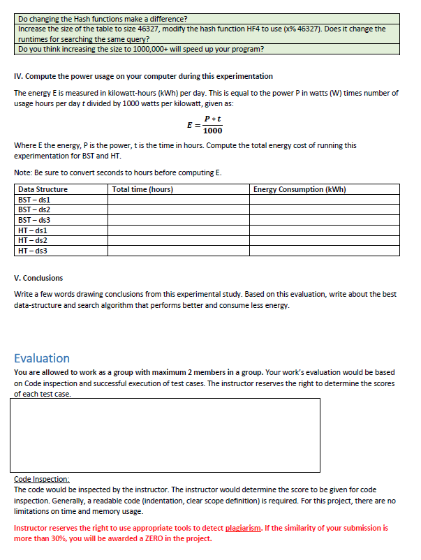 Solved 1. Project API Your project implements five classes | Chegg.com