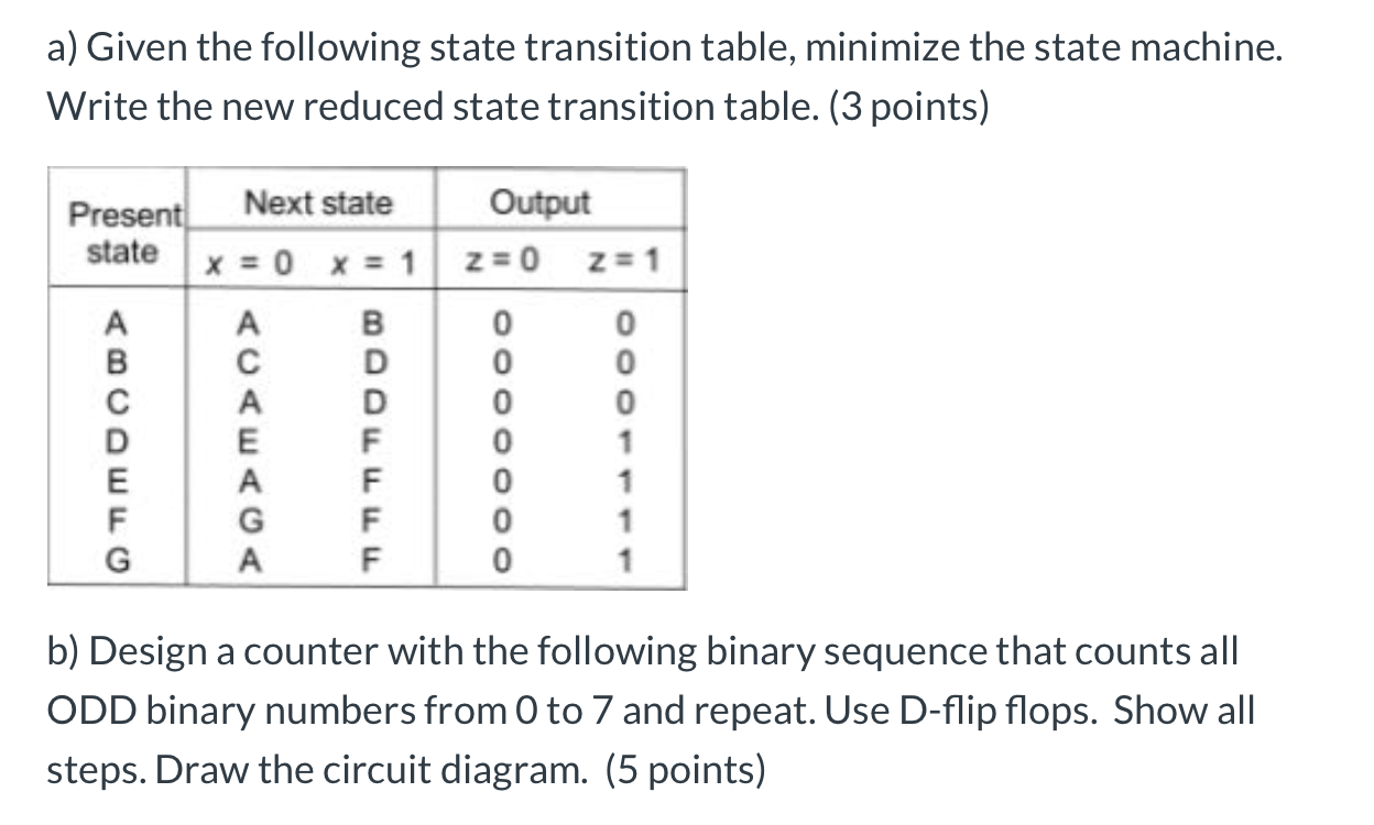 Solved a) Given the following state transition table, | Chegg.com