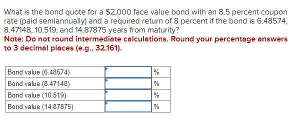 Solved What is the bond quote for a $2,000 ﻿face value bond | Chegg.com