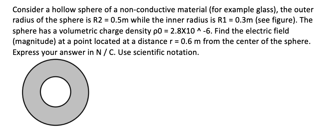 Solved Consider a hollow sphere of a non-conductive material | Chegg.com
