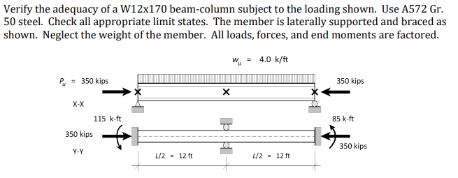 Solved Verify the adequacy of a W12x170 beam-column subject | Chegg.com