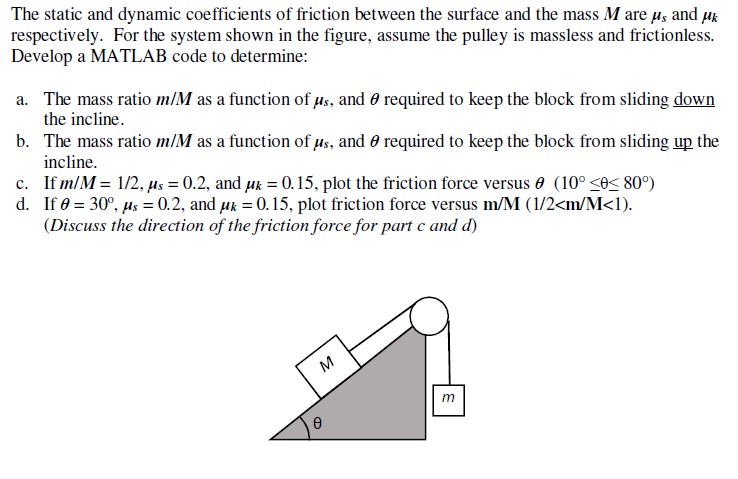 Solved The static and dynamic coefficients of ﻿friction | Chegg.com