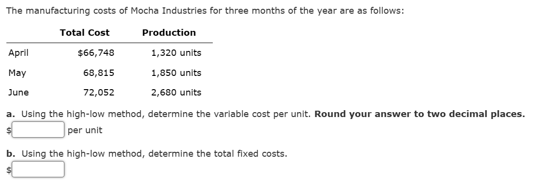 Solved The manufacturing costs of Mocha Industries for three | Chegg.com