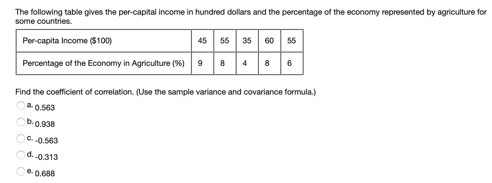 Solved The following table gives the per-capital income in | Chegg.com