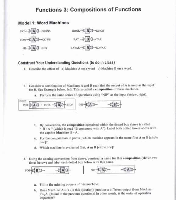 Solved Functions 3: Compositions of Functions Model 1: Word | Chegg.com