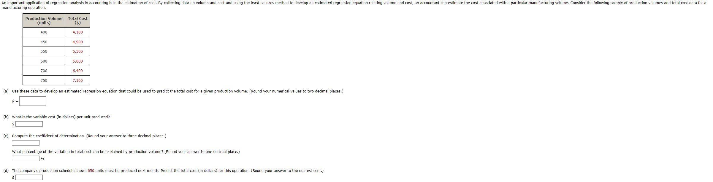 Solved A Use These Data To Develop An Estimated Regression