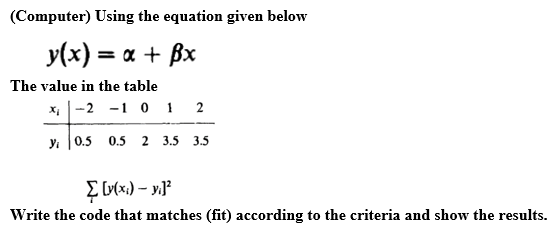Solved (Computer) Using the equation given below y(x) = a + | Chegg.com
