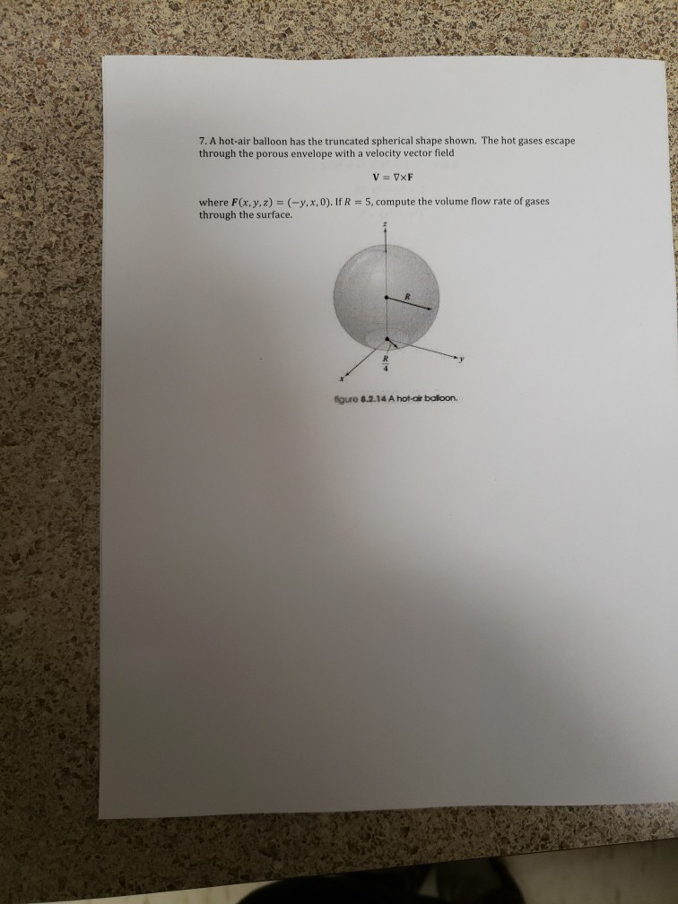 Solved 7. A hot air balloon has the truncated spherical | Chegg.com
