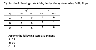 2 Following State Table Design System Using D Flip Flops X 1 Assume ...