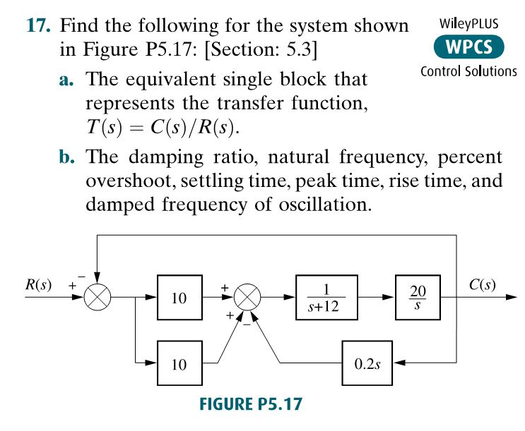 Solved Could you please show the steps using Mason's method? | Chegg.com