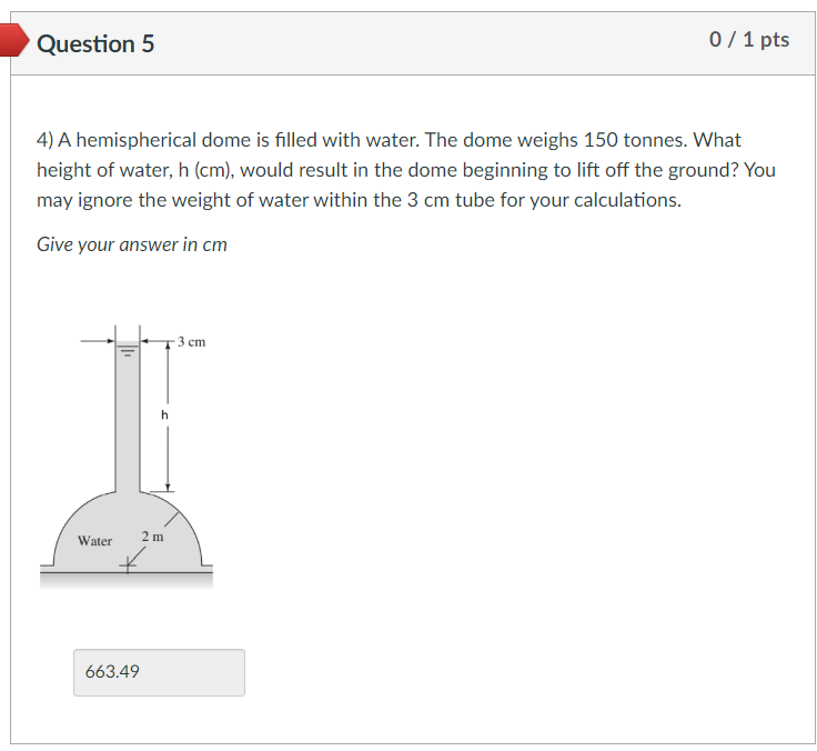 Solved A hemispherical dome is filled with water. The dome | Chegg.com