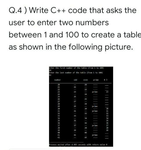 Solved Q.4) Write C++ code that asks the user to enter two | Chegg.com