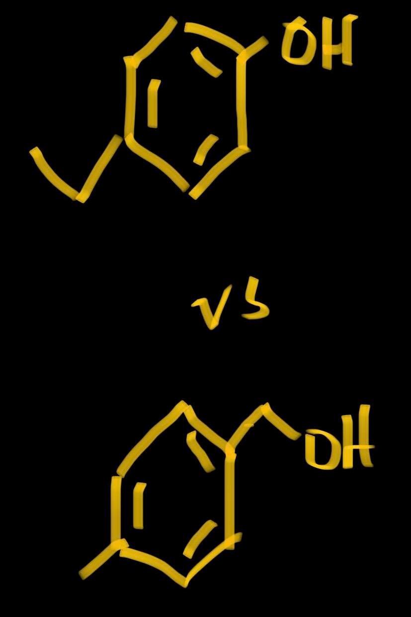 Solved Predict and explain whether UV-visible spectroscopy | Chegg.com