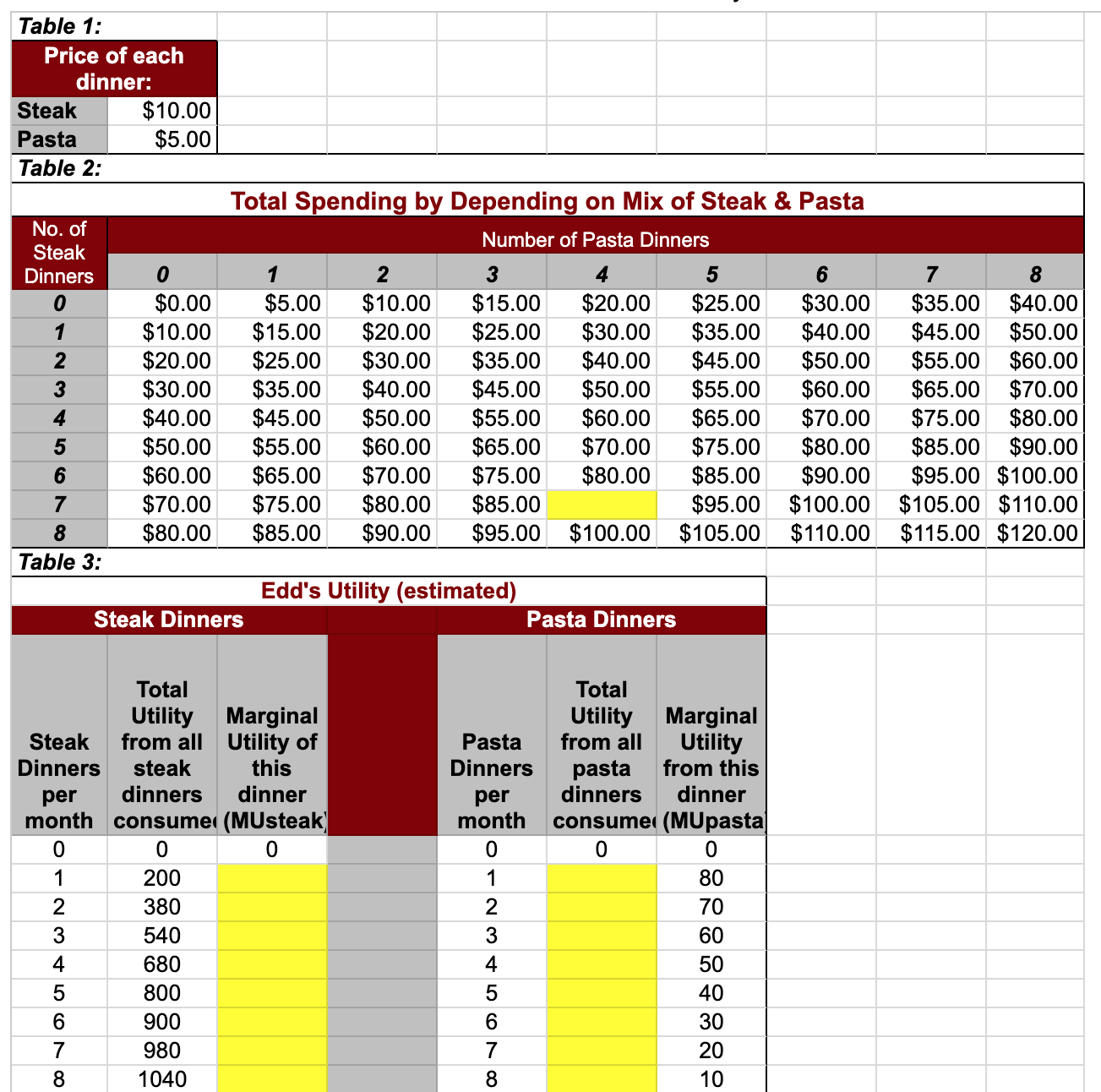 Solved Table 4: \begin{tabular}{|c|c|c|c|c|c|c|c|c|} \hline | Chegg.com Solved Table 4: \begin{tabular}{|c|c|c|c|c|c|c|c|c|} \hline | Chegg.com