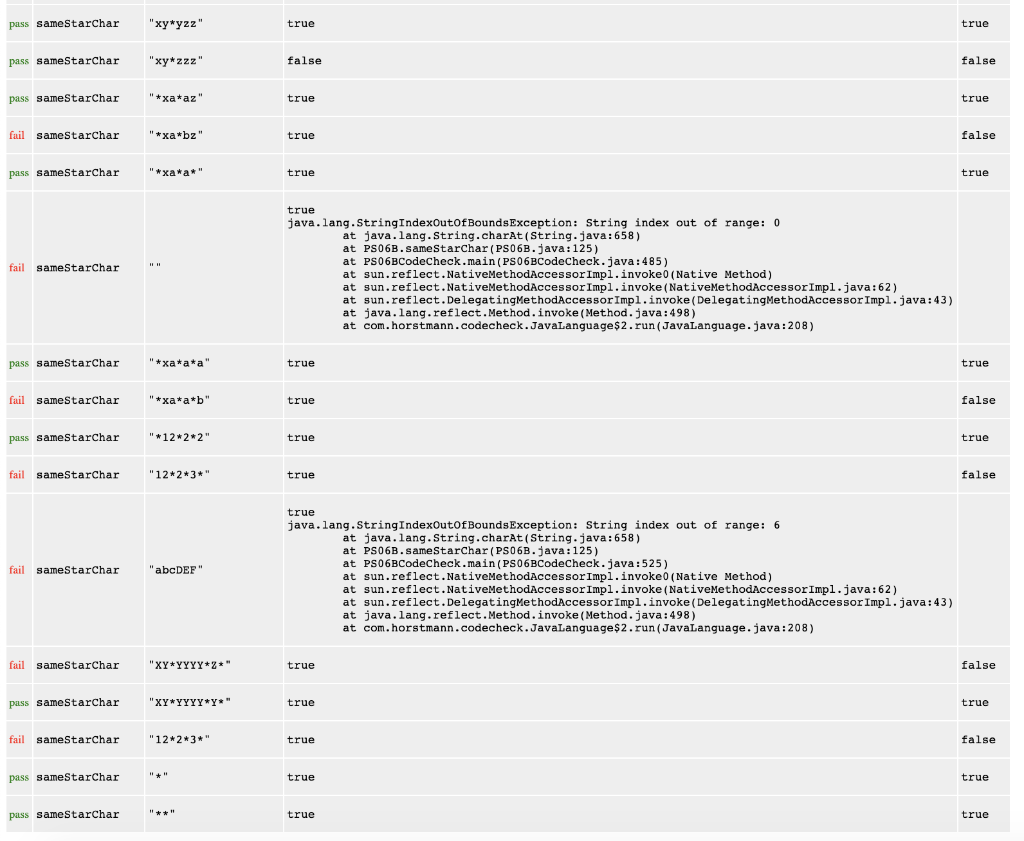 solved-write-the-method-xyzmiddle-given-a-chegg
