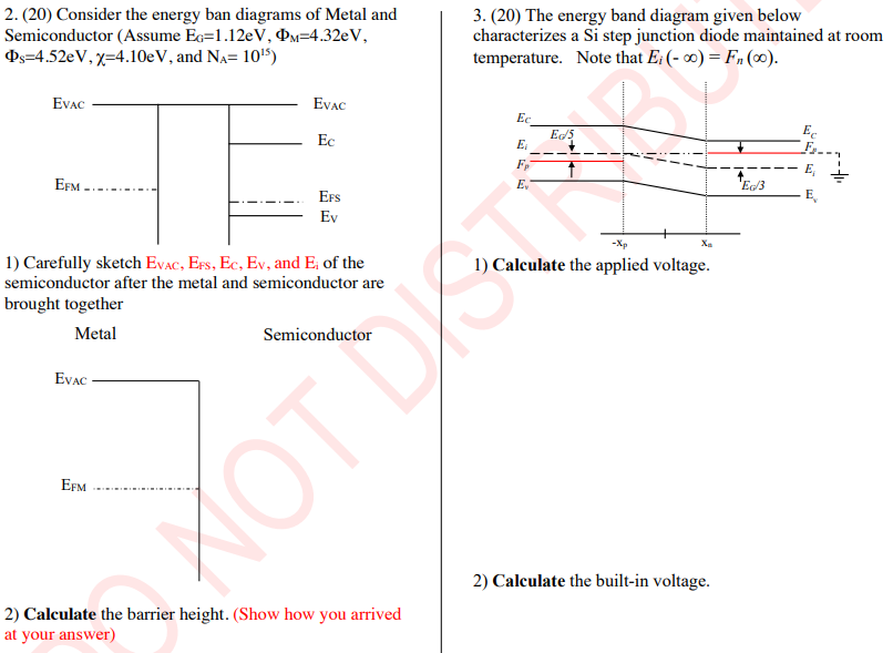Solved 2. (20) Consider the energy ban diagrams of Metal and | Chegg.com