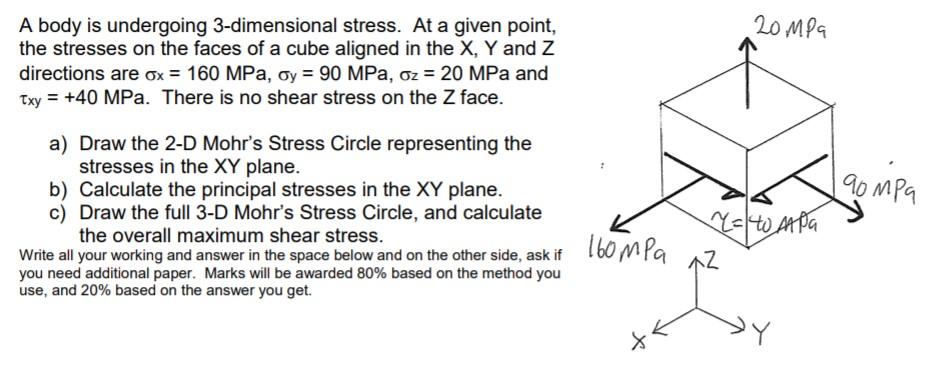 Solved 20 MPa A body is undergoing 3-dimensional stress. At | Chegg.com