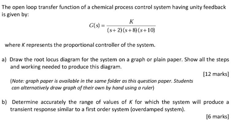 Solved The open loop transfer function of a chemical process | Chegg.com