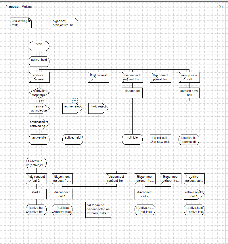 Draw the directed graph from the SDL. find the SDL | Chegg.com