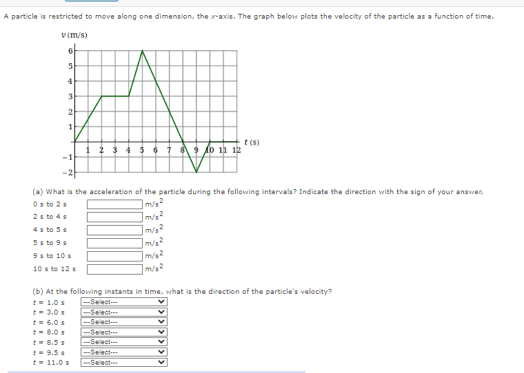 Solved A particle is restricted to move along one dimension, | Chegg.com